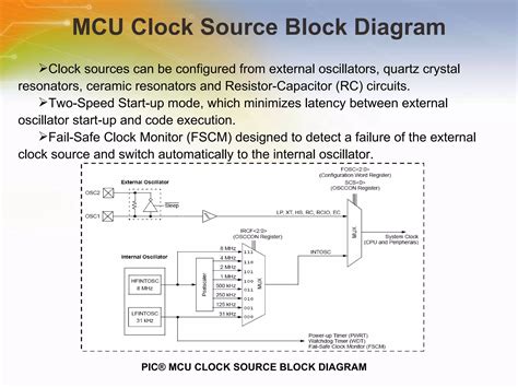 8 Bit Cmos Microcontrollers With Nanowatt Technology Ppt