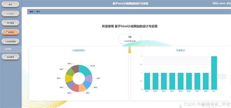 基于django vue vue基于html小说网站的设计与实现【开题报告 程序 论文】 计算机毕设 csdn博客