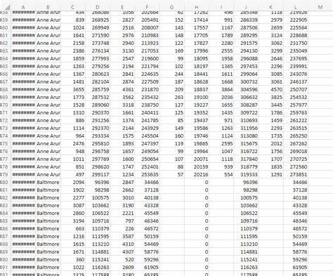 Solved I Am Trying In Java To Use A Vector Data Structure To
