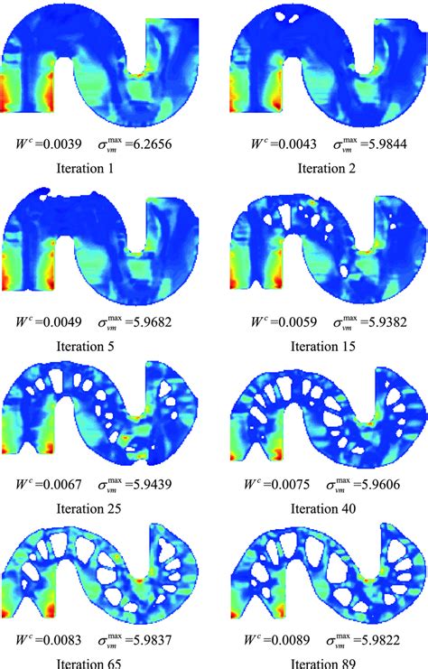 Evolution For Nonlinear Stiffness Design With Stress Constraint