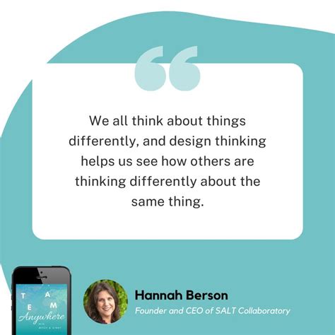 Solve Problems With Design Thinking Problem Solving Design Thinking Solving