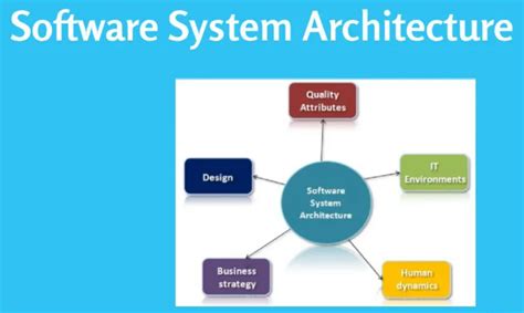 How To Prepare For Job In Devopssre Being A Freshers Debug School