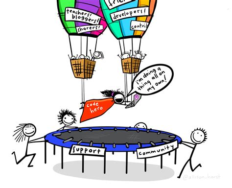 Notes From A Data Witch Binding Apache Arrow To R