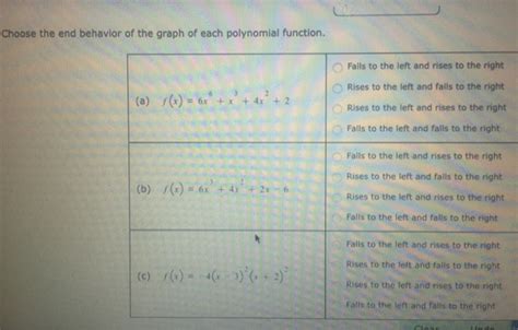 Solved Choose The End Behavior Of The Graph Of Each