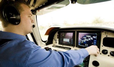 Communications Navigation Surveillance CNS NBAA National Business Aviation Association