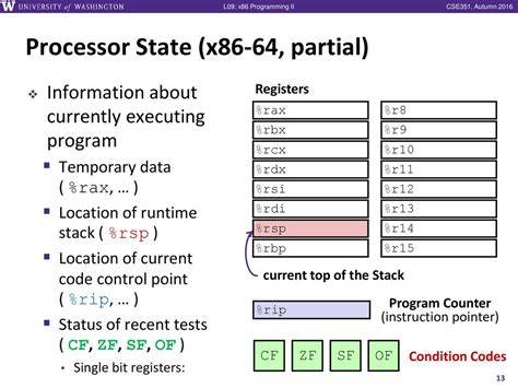 X86 Programming Ii Cse 351 Autumn Ppt Download