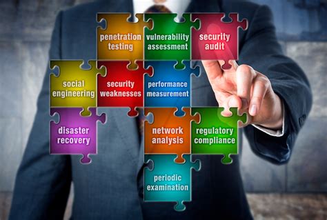 Pen Testing And Vulnerability Scanning