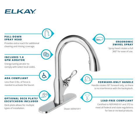 Avenue 1 Hole Kitchen Faucet Pull Down Spray Lever Handle Elkay