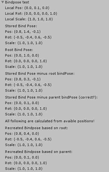 Meshbindposes Web Resources Unity Discussions