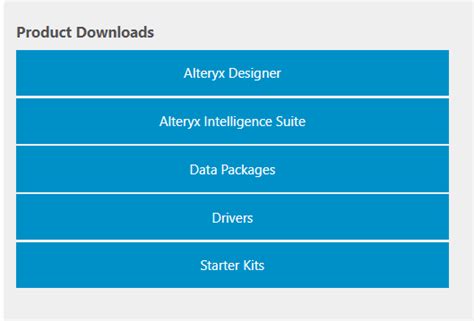 Tool Mastery Linear Regression Alteryx Community Régression
