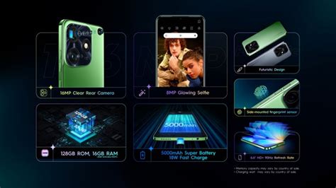 Tecno Spark 10 and Spark 10C specs revealed officially! - ShiftDelete ...