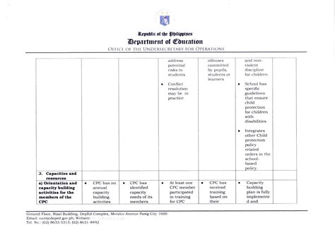 Proposed Cpc Functionality Tool Matrix Docx