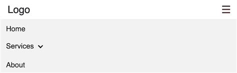 Making Dropdown Menus With Css Logrocket Blog