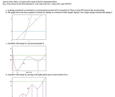 Solved Answer True False Or Cannot Tell To Each Of The