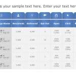 PMO Project Status Dashboard PowerPoint Template SlideUpLift