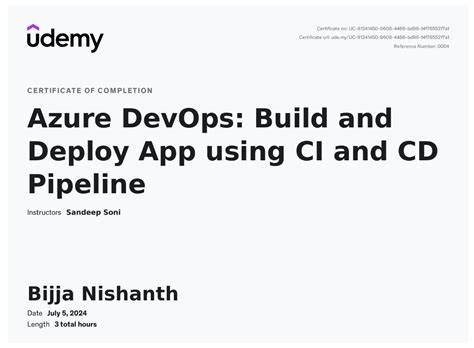 Nishanth Bijja On Linkedin Weekly Learning