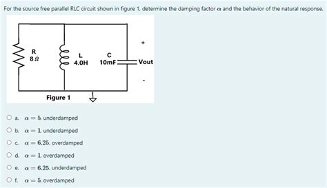 Solved For the source free parallel RLC circuit shown in | Chegg.com