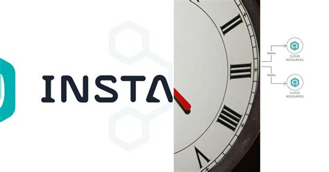 List Instana Curated By Mtktang Medium