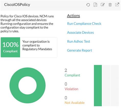 Network Configuration Compliance Policies And Standards Manageengine Network Configuration Manager
