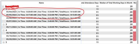 Need Date Intime And Outtime In Different Boxes Microsoft
