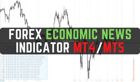 Forex News Indicator For Mt4 And Mt5 Free Download Forexcracked