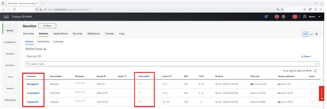 Cisco SD WAN CML Lab Installation