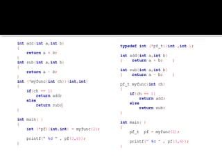Questions Typedef And Macros PPT