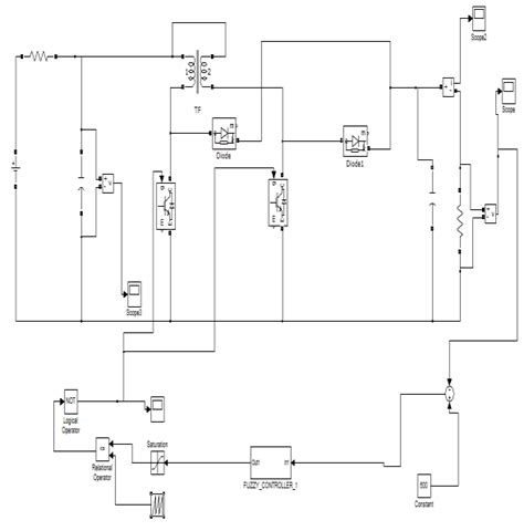matlab simulink model of proposed dc dc converter in closedloop method download scientific