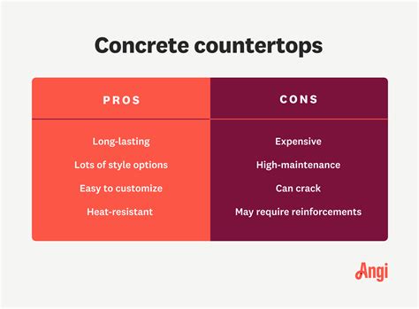 Concrete Countertop Pros And Cons Angi