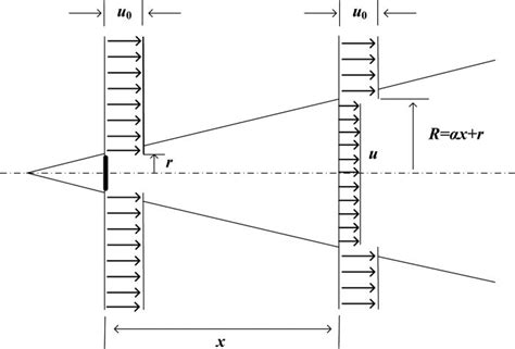 Binary Real Coding Genetic Algorithm For Wind Turbine Positioning In