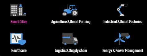 Become Hiotron® Distributor And Oem Partner I Hiotron®