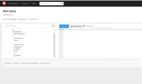 what privileges should configure with read only db user