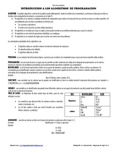 Introduccion A Los Algoritmos De Programacion Pdf Algoritmos