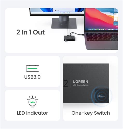 Ugreen Usb Gbps Switch Selector In Out Sharing For Printer Keyboard Mouse Shopee Malaysia