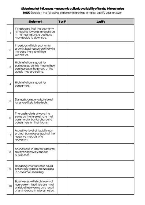 Global Market Influences Copy Global Market Influences Economic Outlook Availability Of