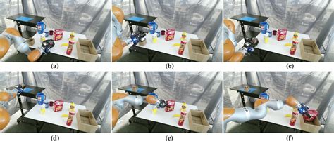 Executed Trajectory On The Real Robot The Robot First Grasps The
