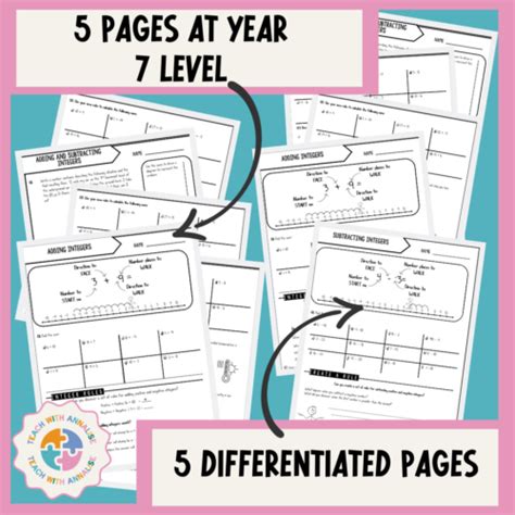 Grade 7 Adding And Subtracting Integers Differentiated Worksheet Version 9 Australian