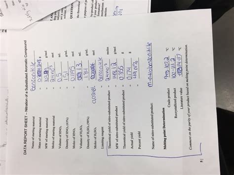 Solved I Need Help Answering The Following Post Lab Chegg Com