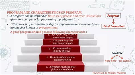 std 10 computer chapter 10 introduction to c language part1 pptx