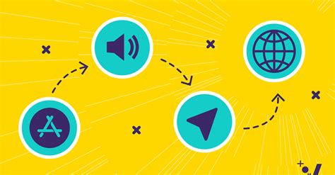 Contextual Advertising