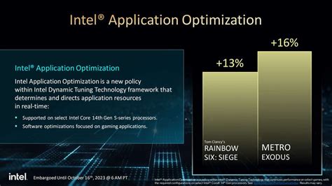 Intel S New 14th Gen Chips Are Almost A Carbon Copy Of Its 13th Gen Fortunately Including The