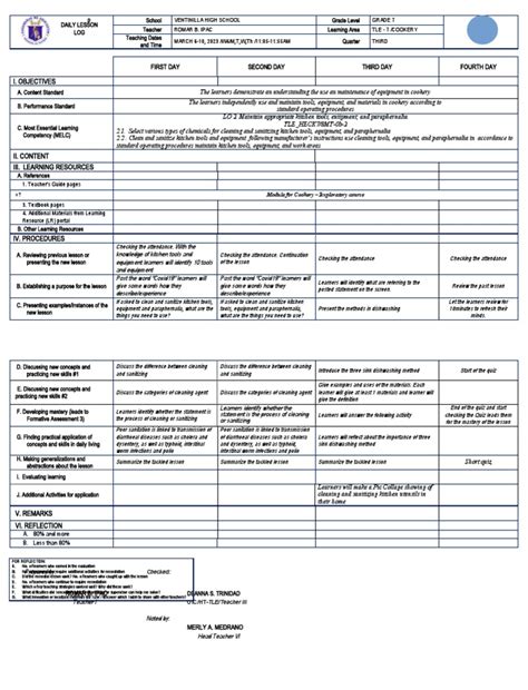 Dll Tle 7 Cookery Q3w4 Pdf Learning Cholera
