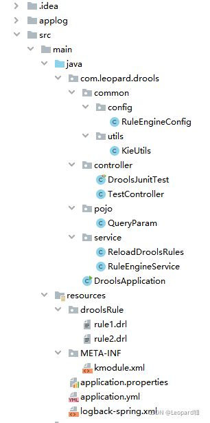 springboot集成规则引擎drools drools springboot csdn博客