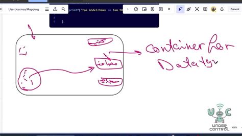 what are data types in programming abdelrhman eslam posted on the topic linkedin