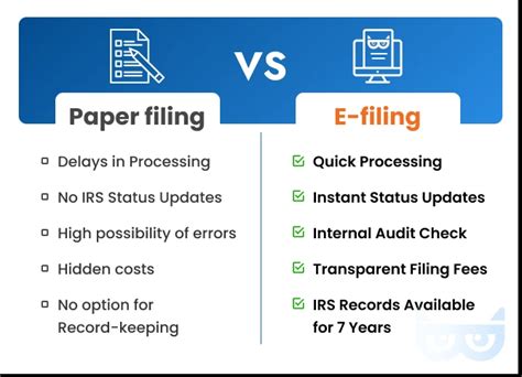 Where To Mail Form W 2 Irs W2 Mailing Address For 2024