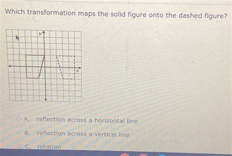 Solved Which Transformation Maps The Solid Figure Onto The Dashed