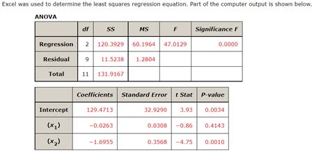 solved are shown below begin{tabular}{ r c c c } hline