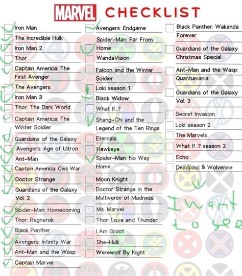 Mcu Checklist Lista De Películas Lista De Películas Marvel