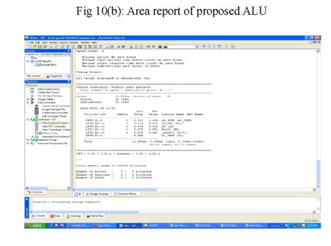 Figure 1 From Design And Implementation Of Arithmetic Logic Unit Alu Using Modified Novel Bit