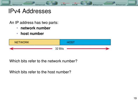 PPT Chapter 6 IPv4 Addresses Part 1 PowerPoint Presentation Free Download ID 3886693